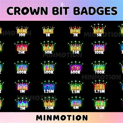Twitch Bits Tier Emote Etsy Australia
