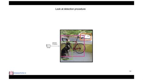 [pr12] You Only Look Once Yolo Unified Real Time Object Detection Pdf