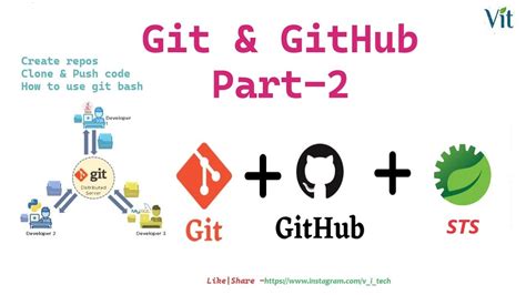 Git And Github Practice Session 2 Vitechtalks6017 Vitechtalks Git And Github And Using Sts