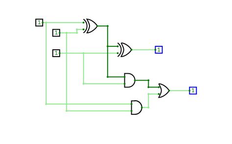 Circuitverse Implement Half And Full Adder Using Logic Gates