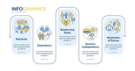 Premium Vector 2d Codependent Relationship Vector Infographics Template With Thin Line Icons