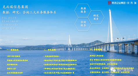 免费资料：2022年深圳房地产市场回顾及展望业内融资招商