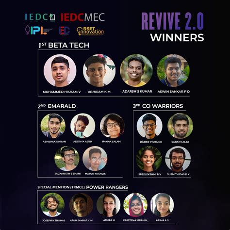 Abhiram K M On Linkedin Innovation Teamculture Experiencelearning Opportunity Tech Ideas