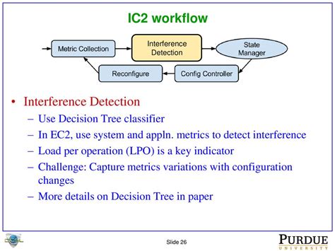 Dependability Where The Mobile World Meets The Enterprise World A Ppt