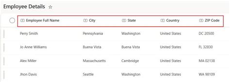 Sharepoint List Calculated Column Concatenate Function