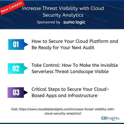 📣 New On Cdi Increase Cdinsights Cloud Data Insights