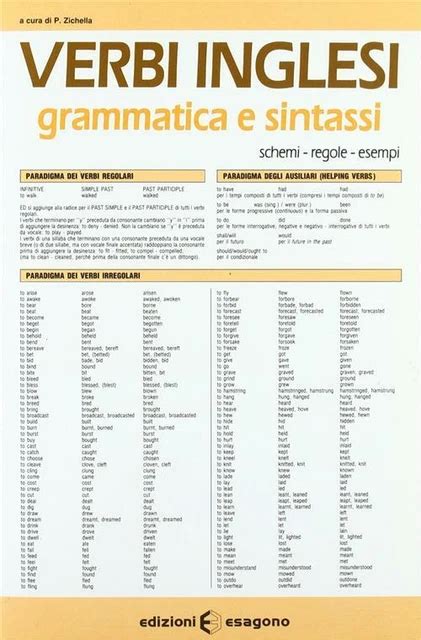 English Verbs Grammar And Syntax Schemes Rules Examples Zichella P £368 Picclick Uk