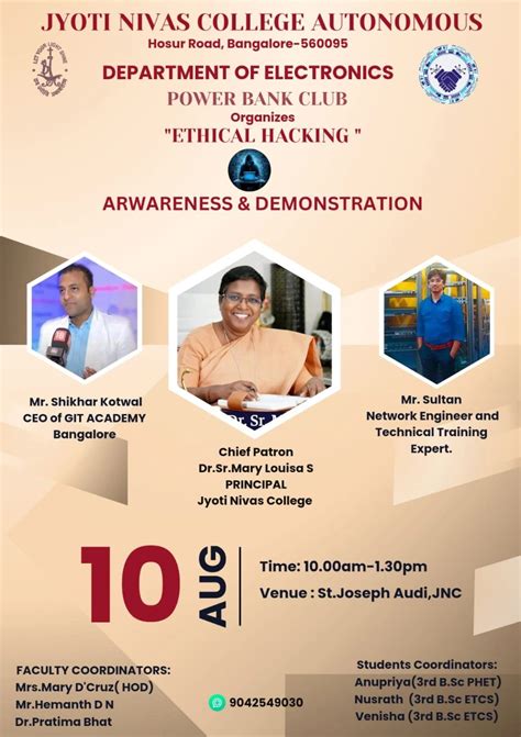 Mohammed Sulthan Salahuddin Ayyubee On Linkedin Git Git