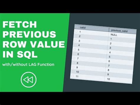 Exploring Sql Techniques Getting The Previous Row In A Result Set