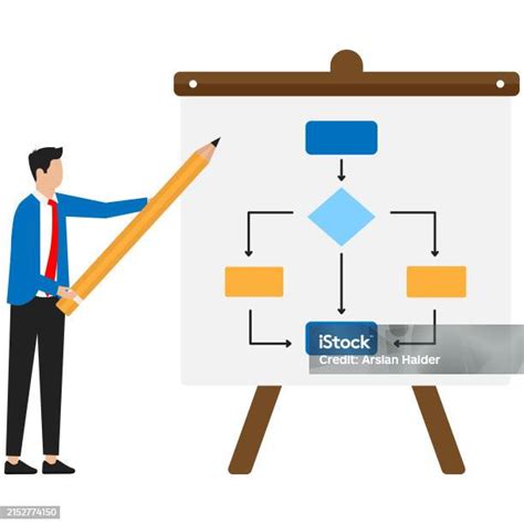 사업 전략 또는 사업 계획 사업 계획 및 프로젝트 작업 개념 작성 계획에 대한 스톡 벡터 아트 및 기타 이미지 계획 그래프
