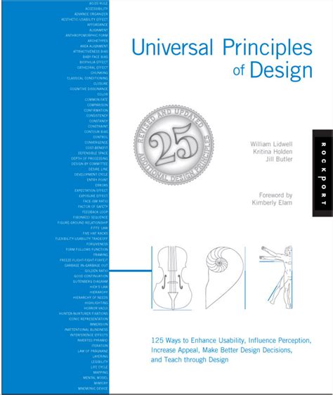 User Centered Documentation Applying Universal Principles Of Design To Documentation
