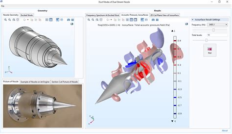 Gaining Understanding Of Complex Phenomena With Virtual Laboratories