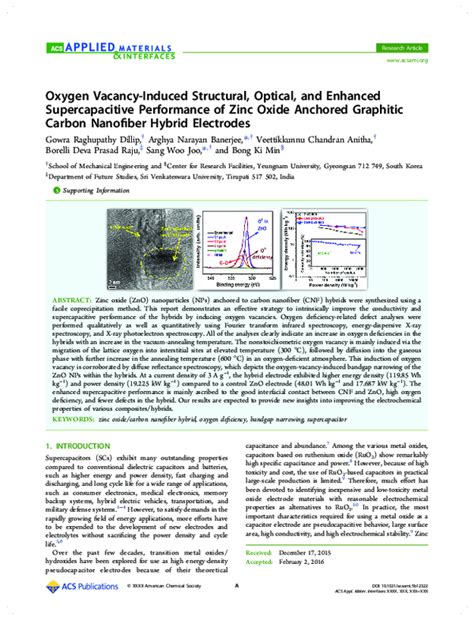Pdf Oxygen Vacancy Induced Structural Optical And Enhanced Supercapacitive Performance Of