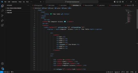 Created A Table Using Html With Sridhar Raj P Praveenkumar M Posted