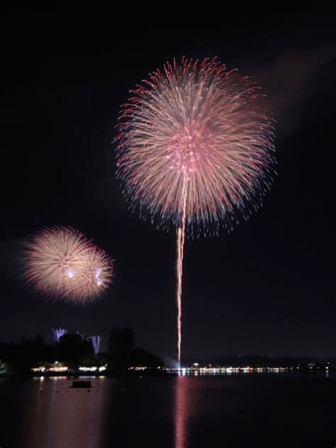 2024年7月27日 土 水戸黄門まつり 水戸偕楽園花火大会観覧情報とチケット 暮らしのメモ帳