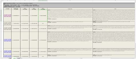 利用hash算法计算图片相似度哈希算法相似度 Csdn博客
