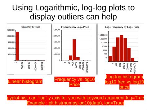 Fraud Detection Ml Pdf