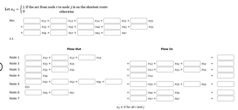 Solved Problem Algorithmic Find The Shortest Route Chegg