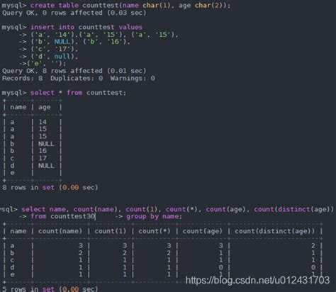 Count（）、count（1）和count（列名）三者的区别count、count列名、countdistinct 列名三