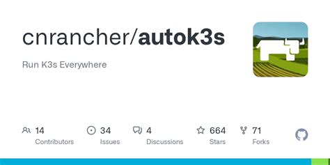 Chris Short On Linkedin Github Cnrancherautok3s Run K3s Everywhere