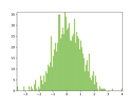 Path Tutorial — Matplotlib 380dev1827g835220b60d Documentation