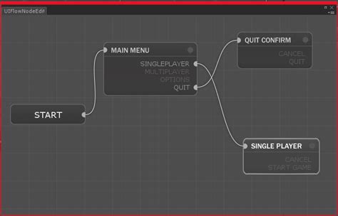 Github Ankitpriyarupnodal Editor Nodal Editor Is A Unity Editor