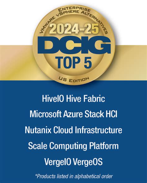 2024 25 Dcig Top 5 Enterprise Vmware Vsphere Alternatives Us Edition Report Now Available Dcig