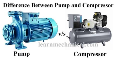 Difference Between Pump And Compressor With PDF