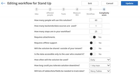 Innovation Backlog App Complexity Score How Calculated Issue Microsoft Coe