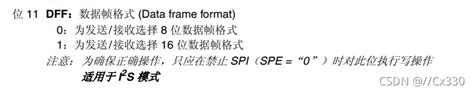 Stm32f429入门（二十一）：spi协议及spi读写flashstm32f429 Spi Flash Csdn博客