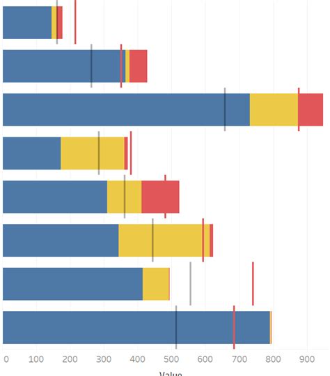 Add Target Line To Clustered Bar Chart Microsoft Fabric Community