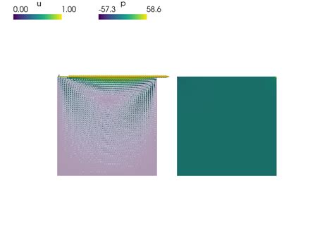 Navierstokesnavierstokes2dpy — Sfepy Version 20253gitc964a648 Documentation