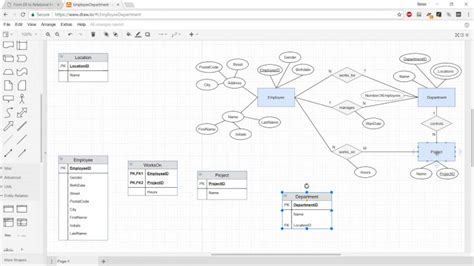how to convert an er diagram to the relational data model