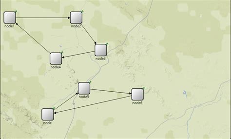 C How Can I Send Message From One Node To Multiple Nodes In Omnet