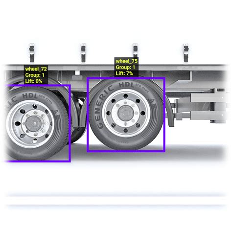 Vidar Axle Counting Camera Precise Vehicle Scans And Traffic Optimization Adaptive Recognition