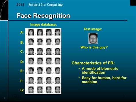 Slides Of Pca For Face Recognition