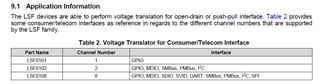 LSF Can LSF Support SPI Logic Forum Logic TI E E Support Forums