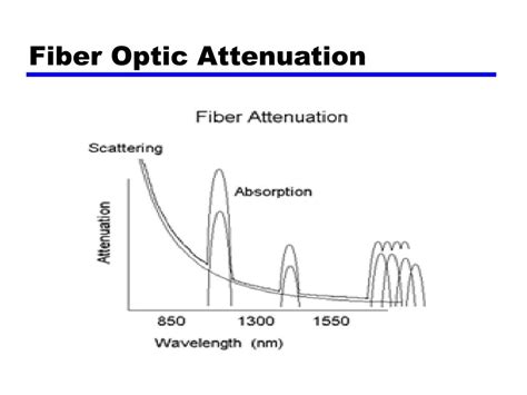 Ppt William Stallings Data And Computer Communications Powerpoint Presentation Id3715091