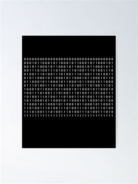 Is Real Life Color Coding Programming Poster For Sale By Abuadham