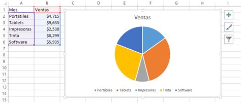 Gráfico Circular En Excel 2013 Excel Total