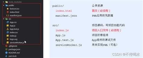 【react项目】＞ 01 项目演示and项目搭建andantd Mobile的tabbar使用antdesignmobile的navbar