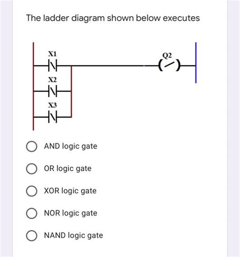 Solved The Ladder Diagram Shown Below Executes X1 Q2 N 에 어