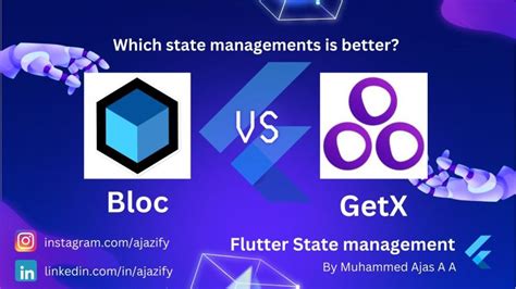 Muhammed Ajas A A On Linkedin Flutter Statemanagement Bloc Getx