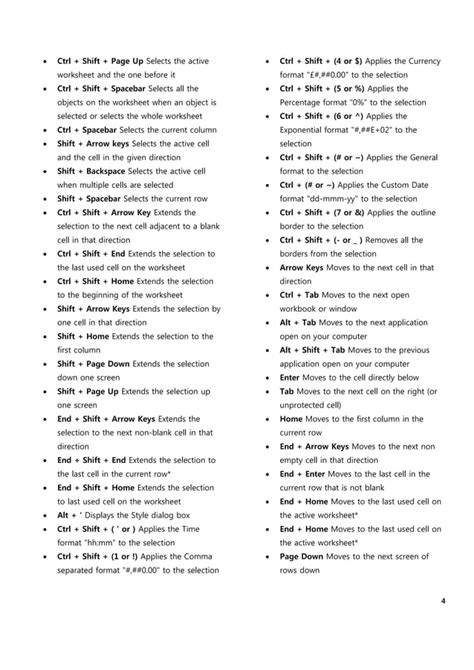 Excel All Excel Keyboard Shortcuts Cheat Sheet PDF