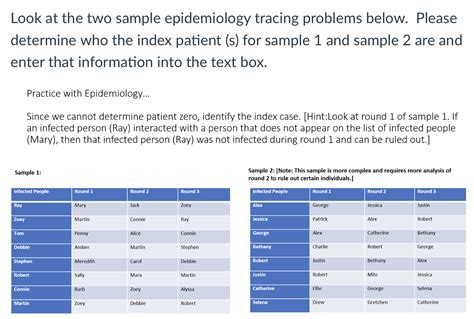 Solved Look At The Two Sample Epidemiology Tracing Problems