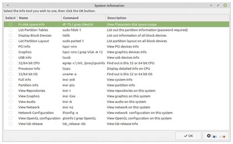 Who Am I Linux Magazine