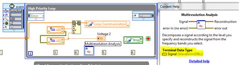 Scan Mode Using Crio 9063 With Analog Input Problem In Different Data