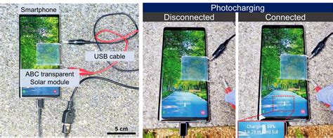 스마트폰 화면서 태양광으로 배터리 직접 충전 E4ds News