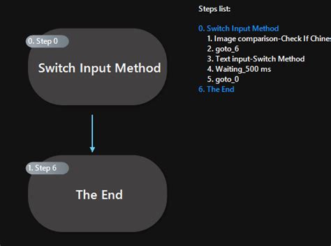 輸入法切換 Gutc Grademy Support