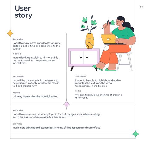 Lms Academy Learning Management System Behance